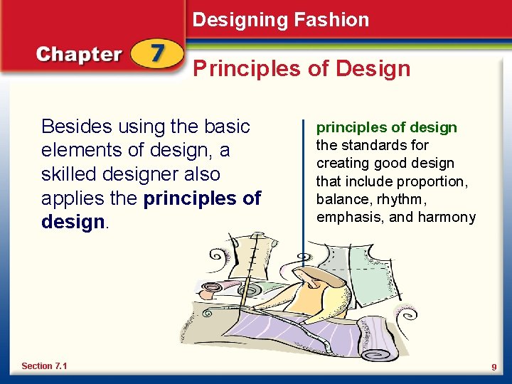 Designing Fashion Chapter 7 FASHION The Design Process