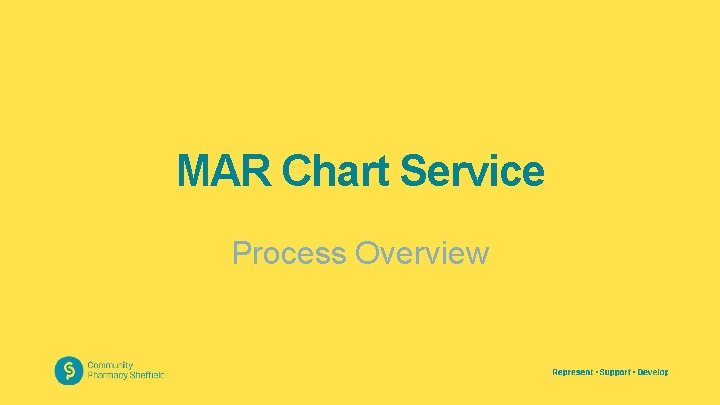 MAR Chart Service Process Overview New Service User