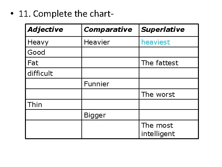 Comparative and superlative Adjectives COMPARATIVE ADJECTIVES Remember With