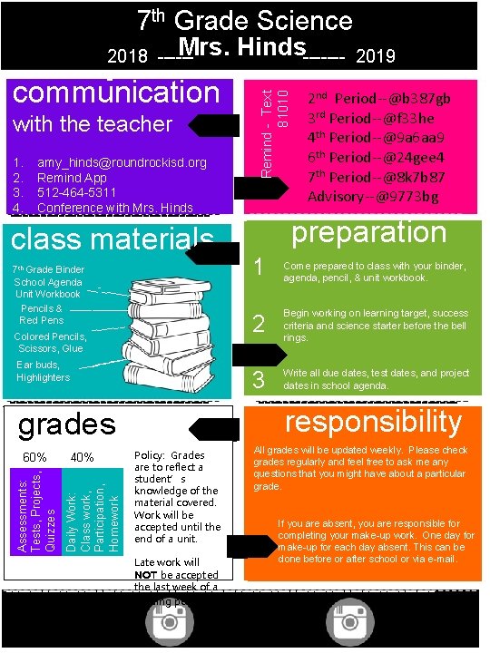 7 th Grade Science communication with the teacher
