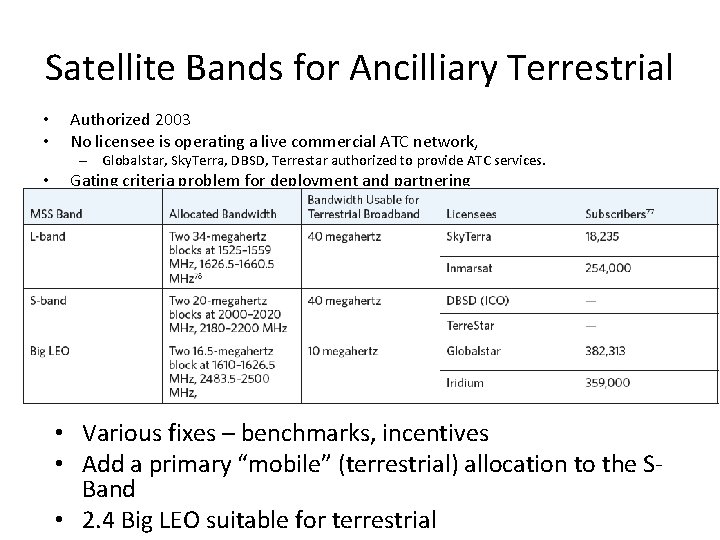 Notes from the Broadband Plan Related to CR