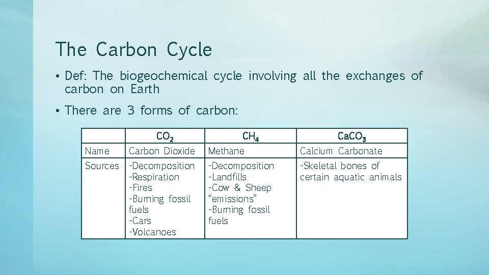 The Biosphere Ch 8 pg 254 279 What