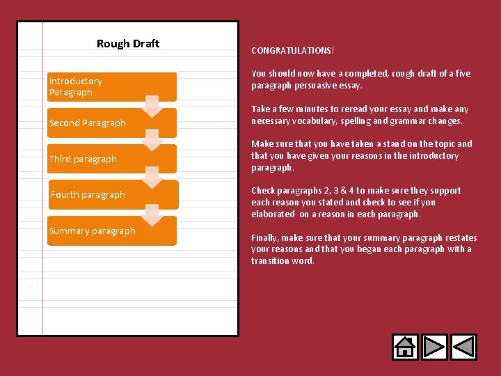 How to Write an Effective Five Paragraph Persuasive
