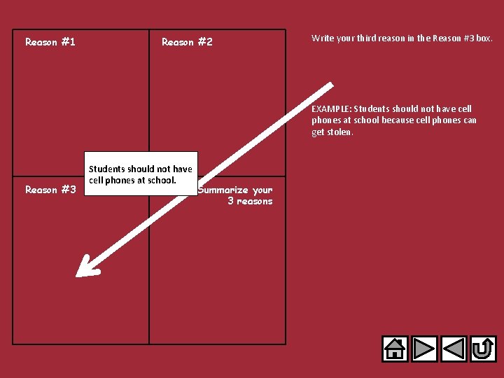 How to Write an Effective Five Paragraph Persuasive