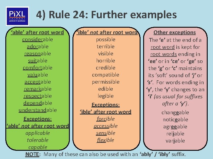 Rule 24 able ible ably ibly Teacher information