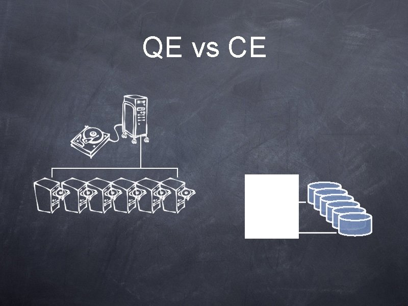 When DBs met the GRID The Grid Data