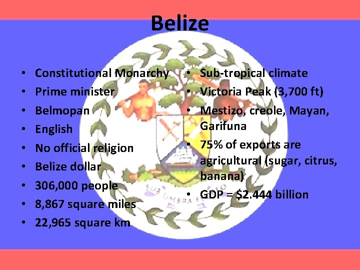 Central America A Review Central America Political Boundaries