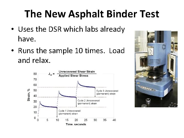 Grading Asphalt Binders with the Multiple Stress Creep