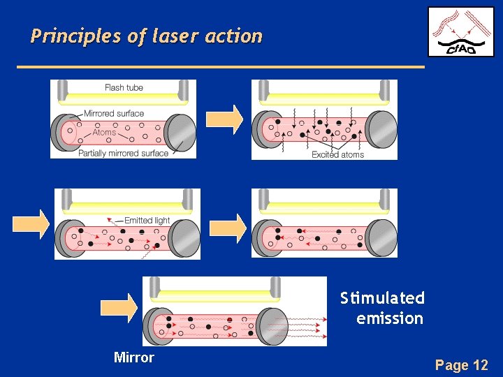 Lecture 12 Part 1 Lasers for Guide Stars