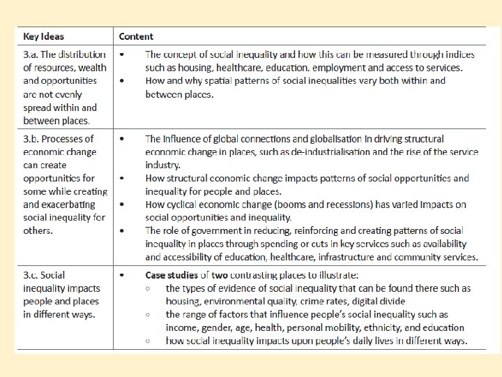 Economic change influences patterns of social inequality All