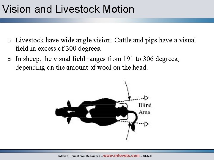 F 20 Livestock Facilities Handling and Behavioral Principles