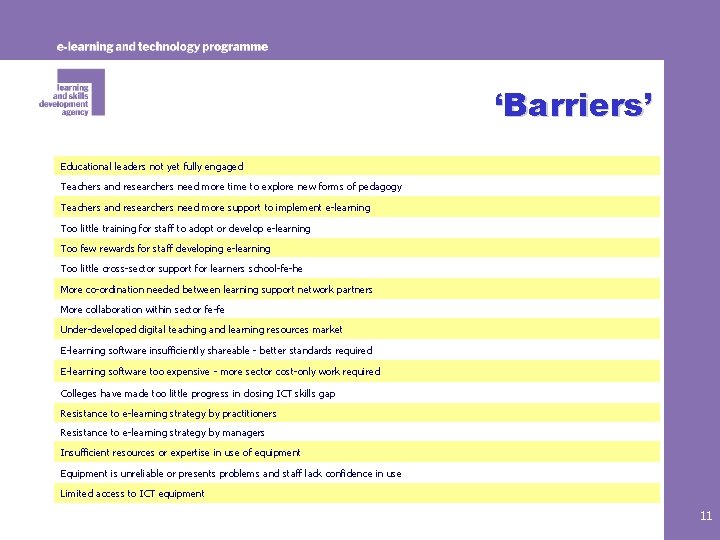 Whats stopping you BARRIERS TO MOVING ELEARNING FORWARD