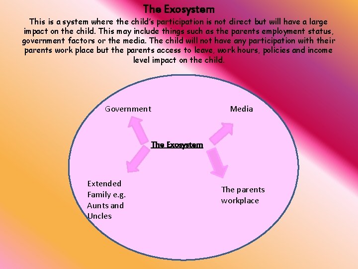 Bronfenbrenner and the Ecological Systems Theory By Haylea