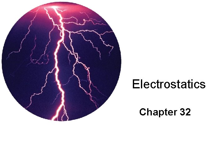 Electrostatics Chapter 32 32 1 Electrical forces and