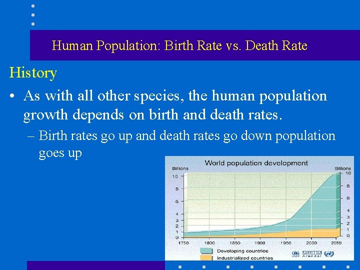 Population Population Members of the same species living