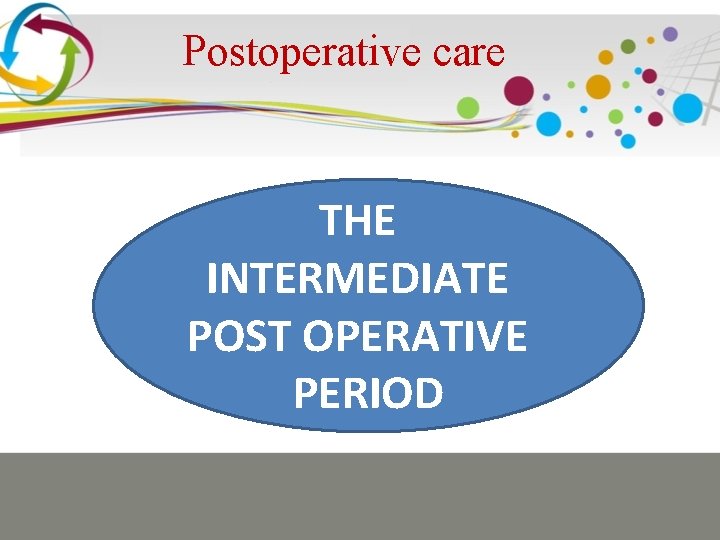 Postoperative care Haitham R Elmehdawi Postoperative care The