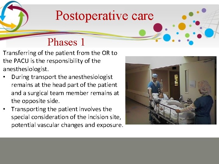 Postoperative care Haitham R Elmehdawi Postoperative care The