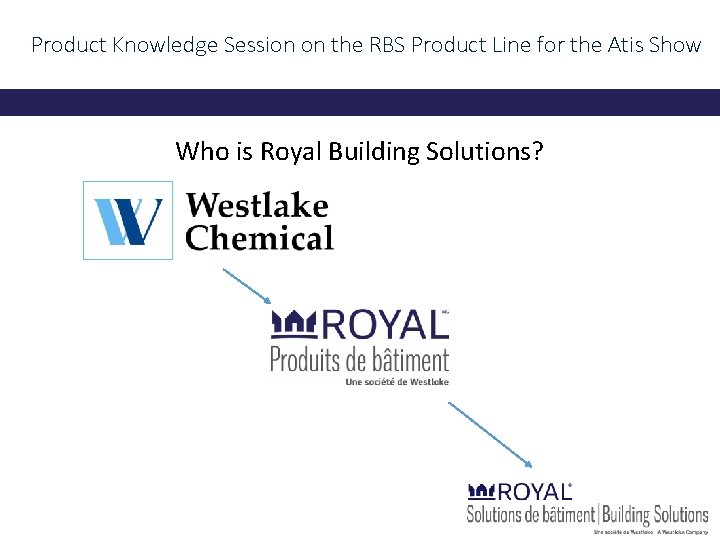 PRODUCT KNOWLEDGE SESSION ON THE ROYAL BUILDING SOLUTIONS