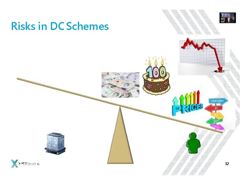 Additional slides that may be useful Your changing