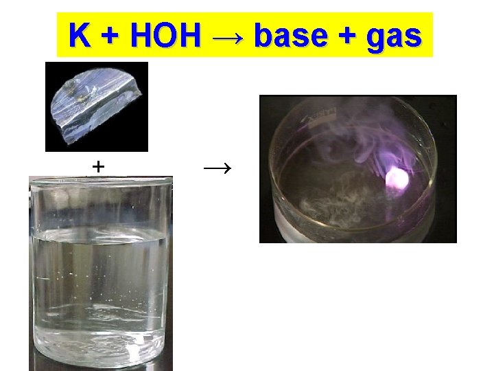 Chapter 9 Balancing Equations Part 1 Terms A