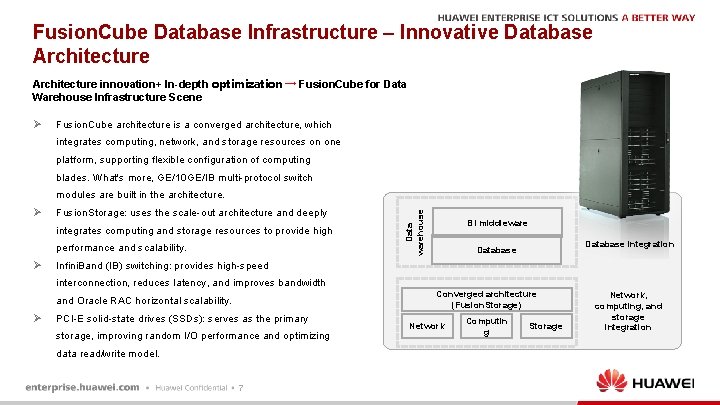 Confidential Fusion Cube V 100 R 002 C