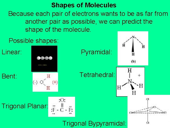 Covalent Bonding Covalent Bond a bond where atoms