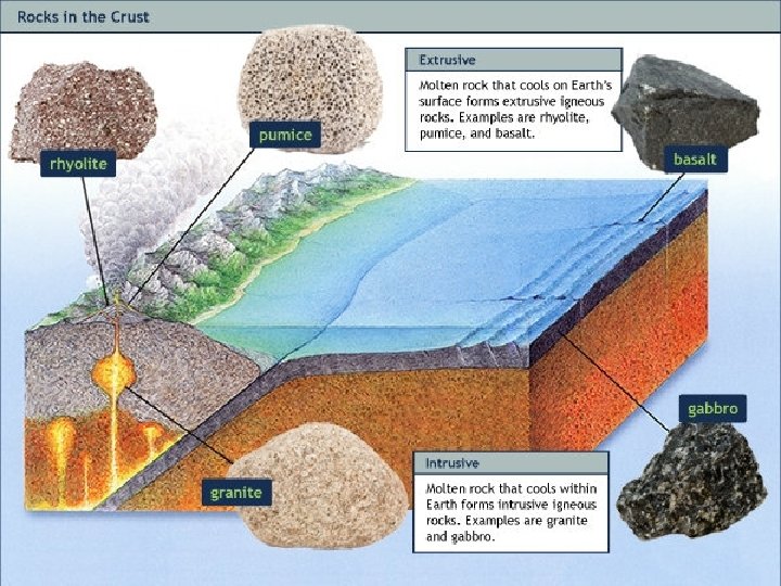 Solid as a Rock If you have ever