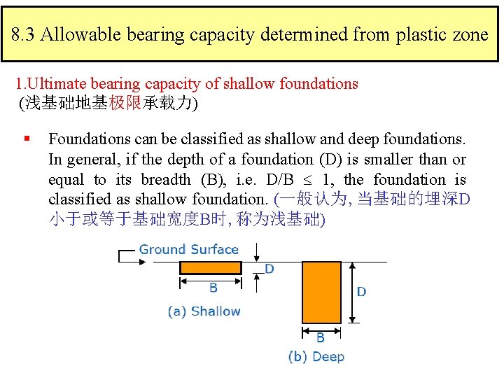 Chapter 8 Bearing capacity In this lecture well