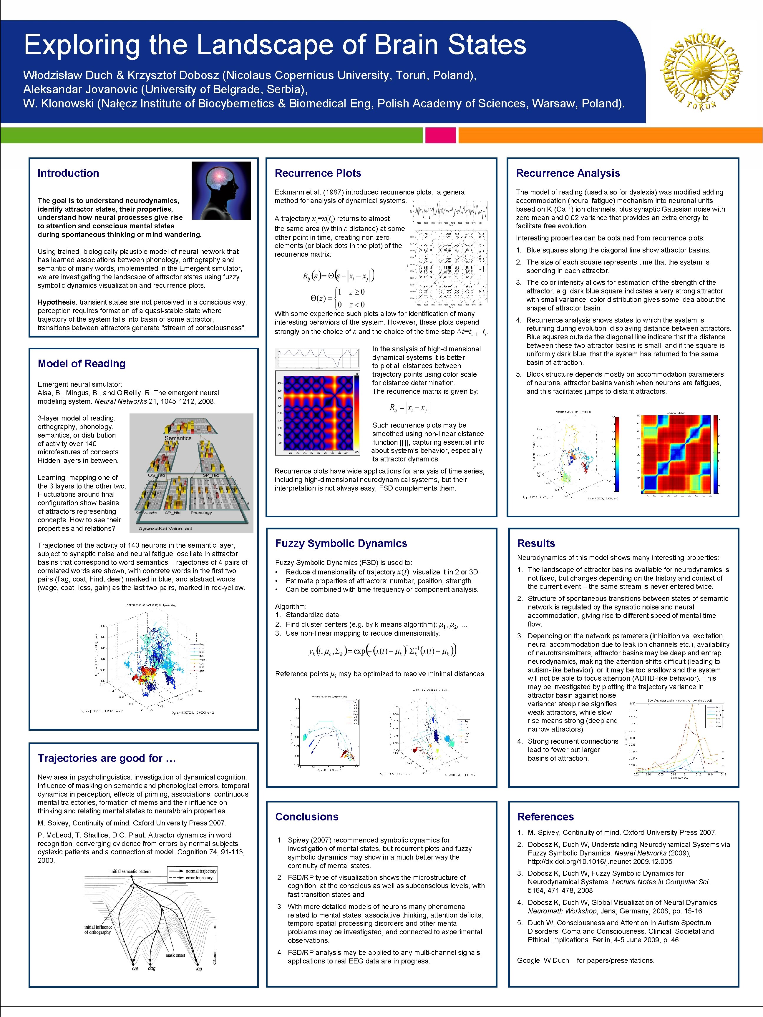 Exploring the Landscape of Brain States Wodzisaw Duch