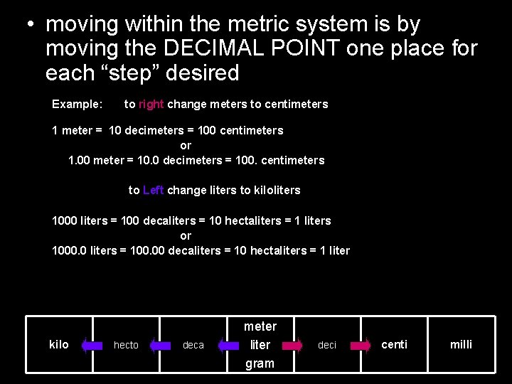 Metric System based on a base unit that
