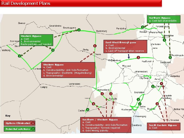 Rail Development Plans Ore Line Phase 1 B