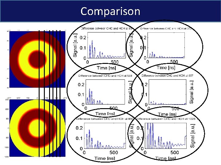 Thermometry using Laser Induced Thermal Grating Spectroscopy LITGS