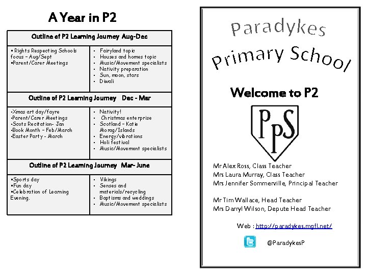 A Year in P 2 Outline of P