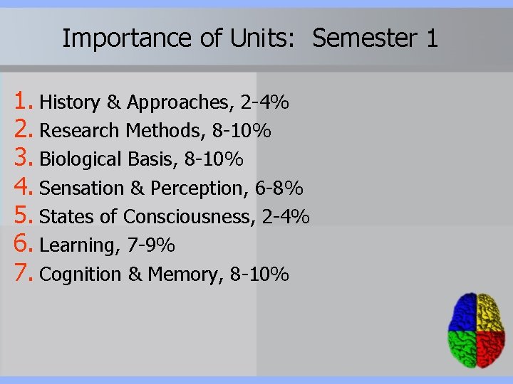 Importance of Units Semester 1 1 History Approaches