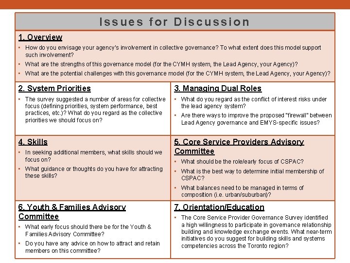 Issues for Discussion 1 Overview How do you