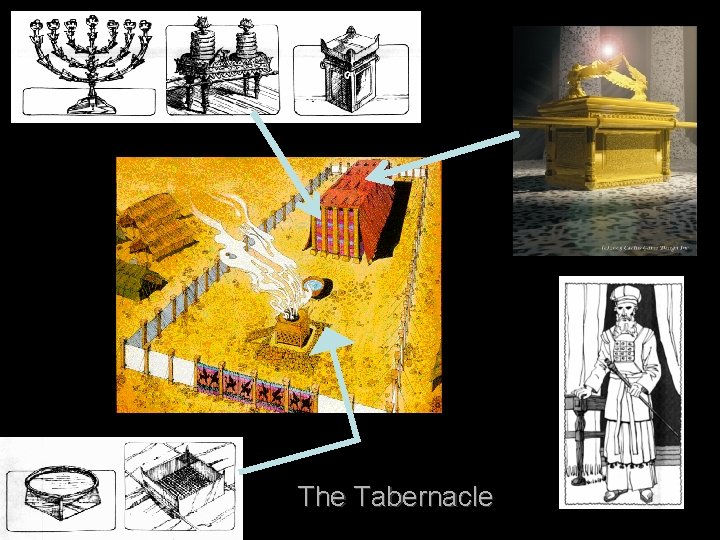 The Tabernacle Its Design and Purpose Levels of