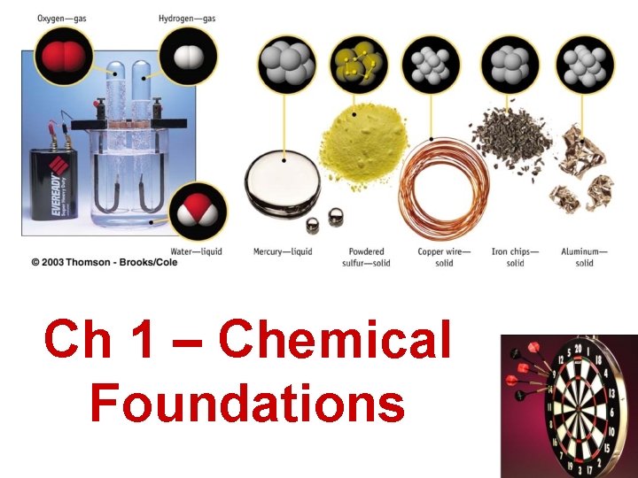 Ch 1 Chemical Foundations Chemistry is the study