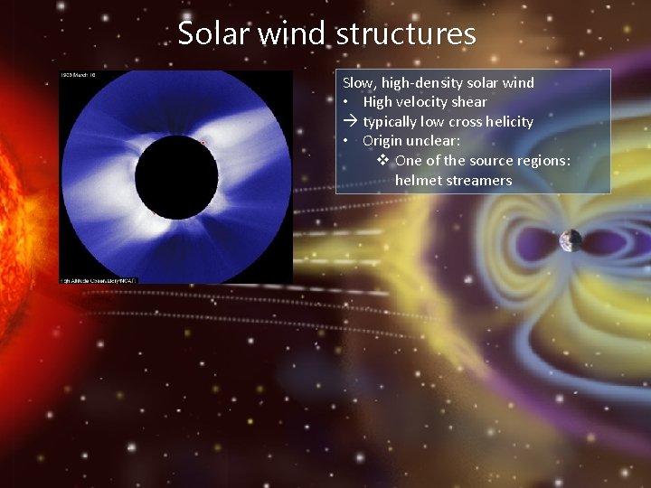 What drives space weather and what has helicity