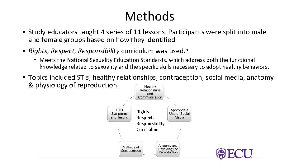 Hannah Conley SLDT Distinction Track Scholar PREPPromoting Reproductive