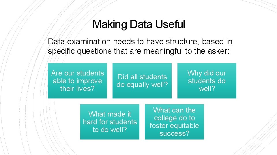 Three Data Conversations Using the Launch Board August