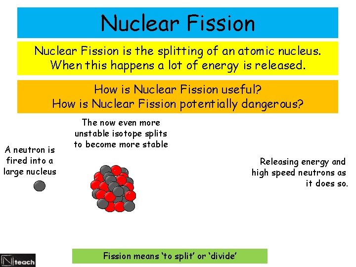 PHYSICS REVIEW HOW DOES A FOSSIL FUELLED POWER