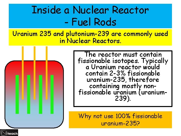 PHYSICS REVIEW HOW DOES A FOSSIL FUELLED POWER