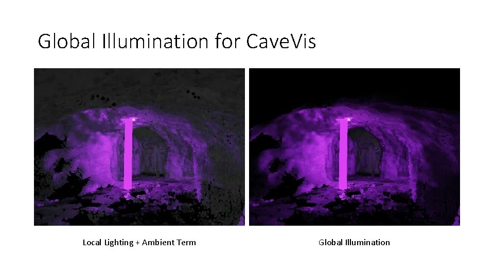 Visualization of Scanned Cave Data with Global Illumination