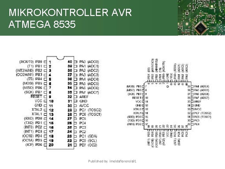 MIKROKONTROLER Dwisnanto Putro S T M Eng Published