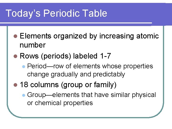 Introduction to the Periodic Table Chapter 15 1