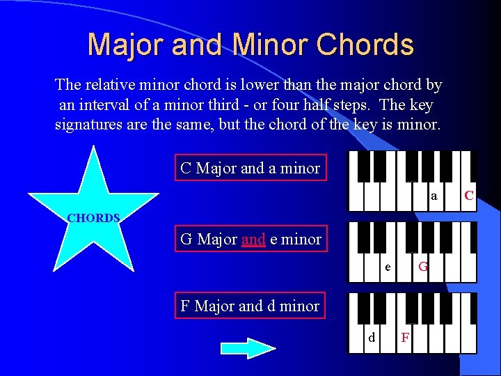Minor Scales and Key Signatures The relative minor