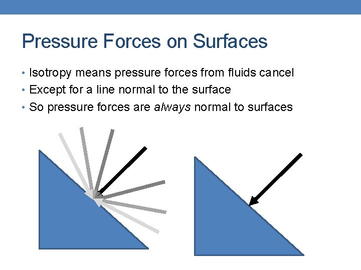 4 PRESSURE FORCES BUOYANCY CH EN 374 Fluid
