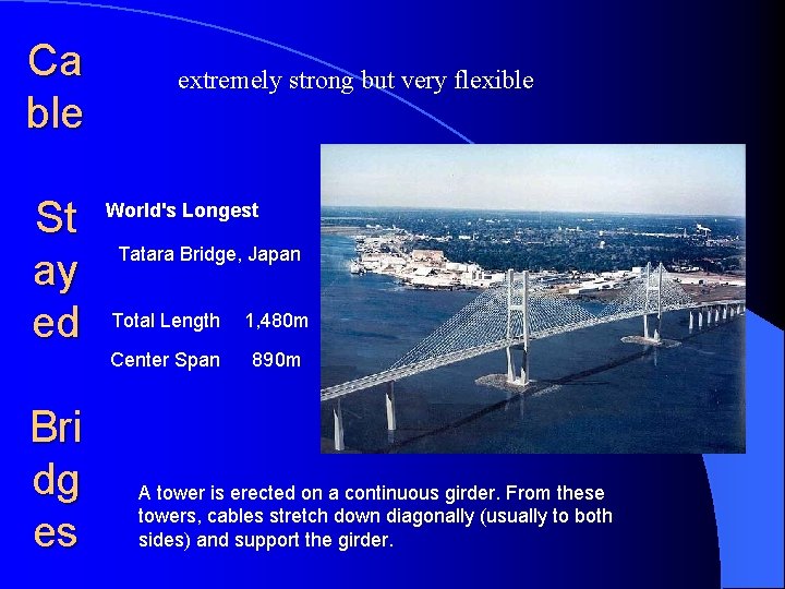 All About Bridges Bridge types construction and erection