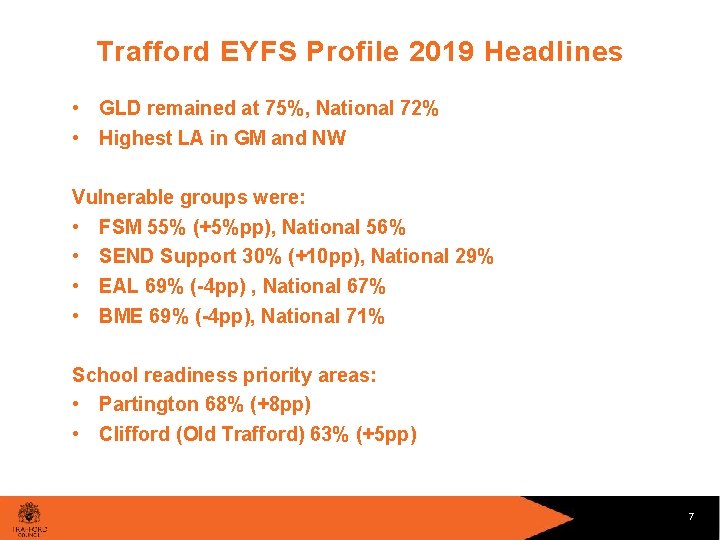 EYFS Leads Forum Meeting December 2020 Title Executive