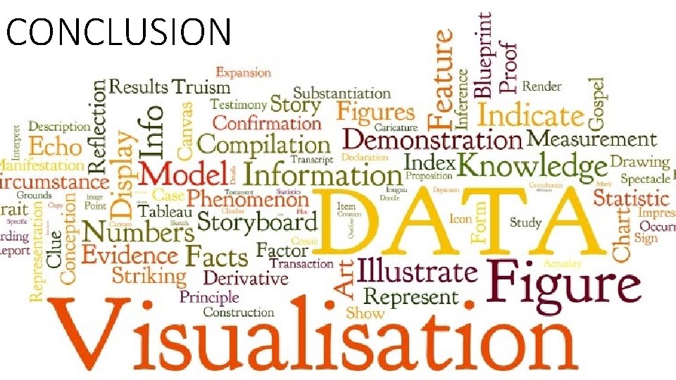 Storytelling with data Visualising data to improve learning